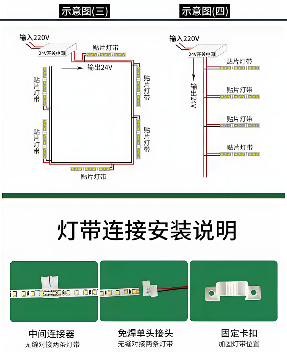 FSL佛山照明低压灯带LED条自粘DC24V裸板贴片吊顶灯带线形氛围灯-阿里巴巴