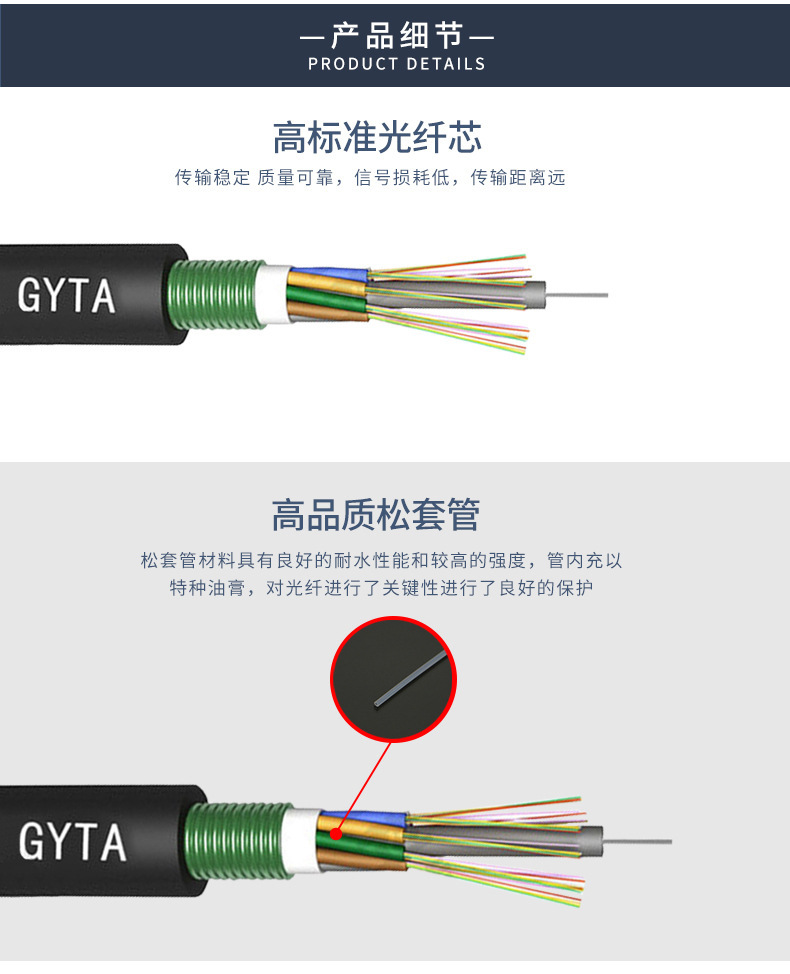 厂家直供GYTA4-24芯室外层绞式管道架空光纤光缆-阿里巴巴