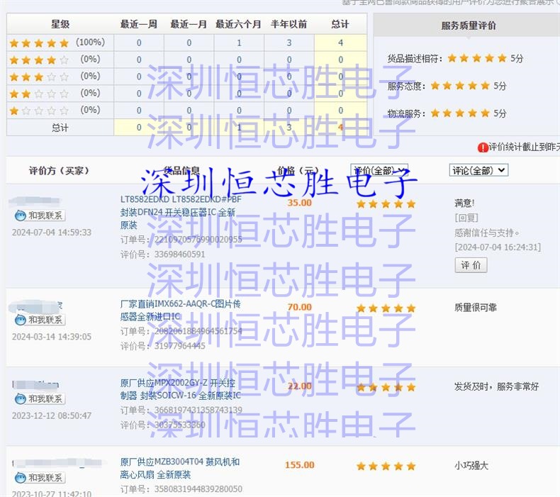 IMX477-AACK-C SONY/索尼 图像传感器 全新原装IC-阿里巴巴