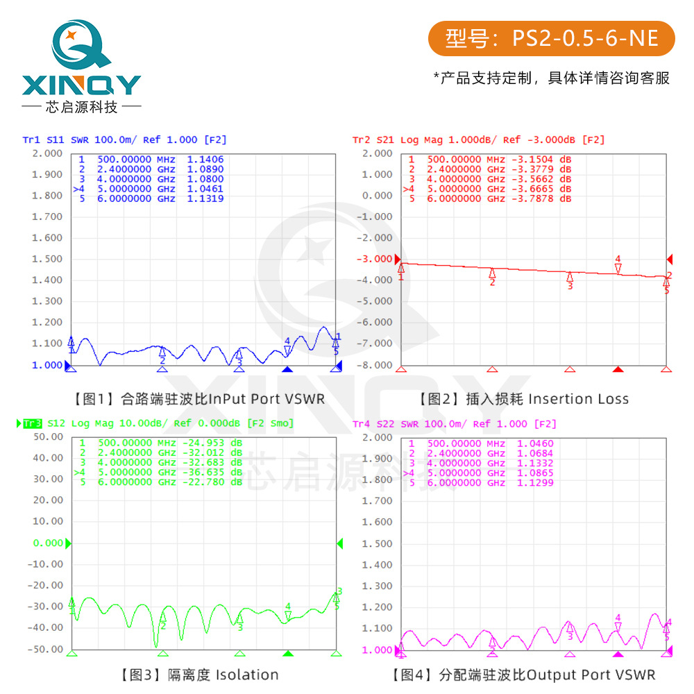 XINQY 500-6000MHz N射频功分器0.5-6G一分二功率分配器WIFI测试-阿里巴巴