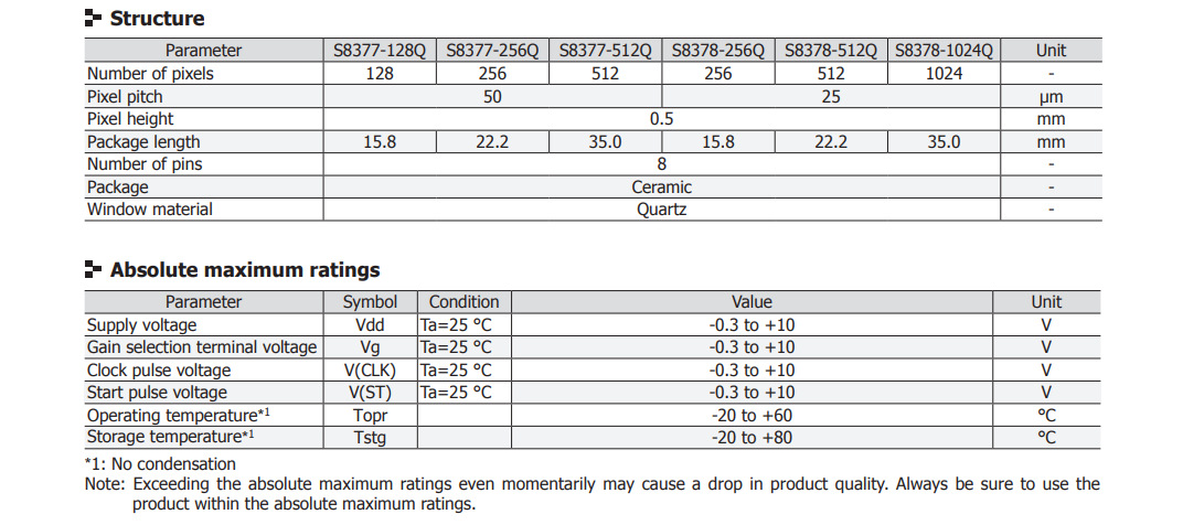 S8378-1024Q滨松CMOS图像相机传感器/线阵S8773工业耐用高精度-阿里巴巴