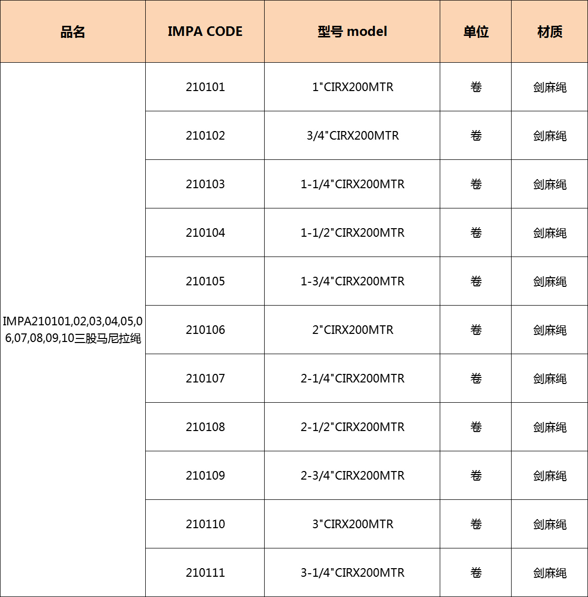 三股马尼拉绳 IMPA 210101 210103 210105 210107 210109 210111-阿里巴巴
