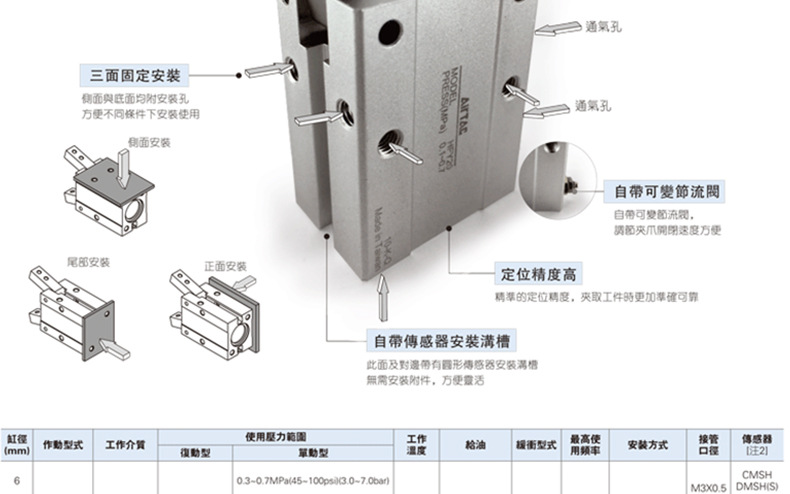 Airtac亚德客气爪Y型手指气缸HFY6 HFY10 HFY16 HFY20 HFY25 HFY3-阿里巴巴