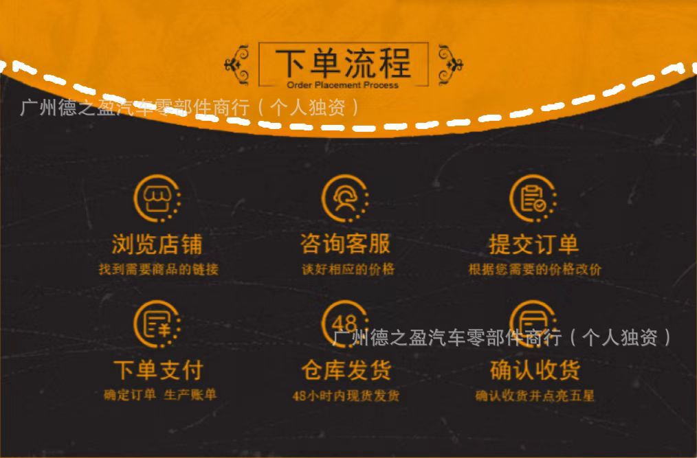 适用于 奔驰GLE W292前杠左右饰板 2928851500 2928851600-阿里巴巴