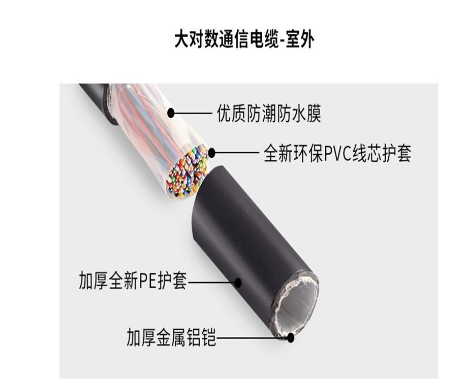 PTYA23铁路信号电缆PTYL23铝护套信号电缆国家标准-阿里巴巴