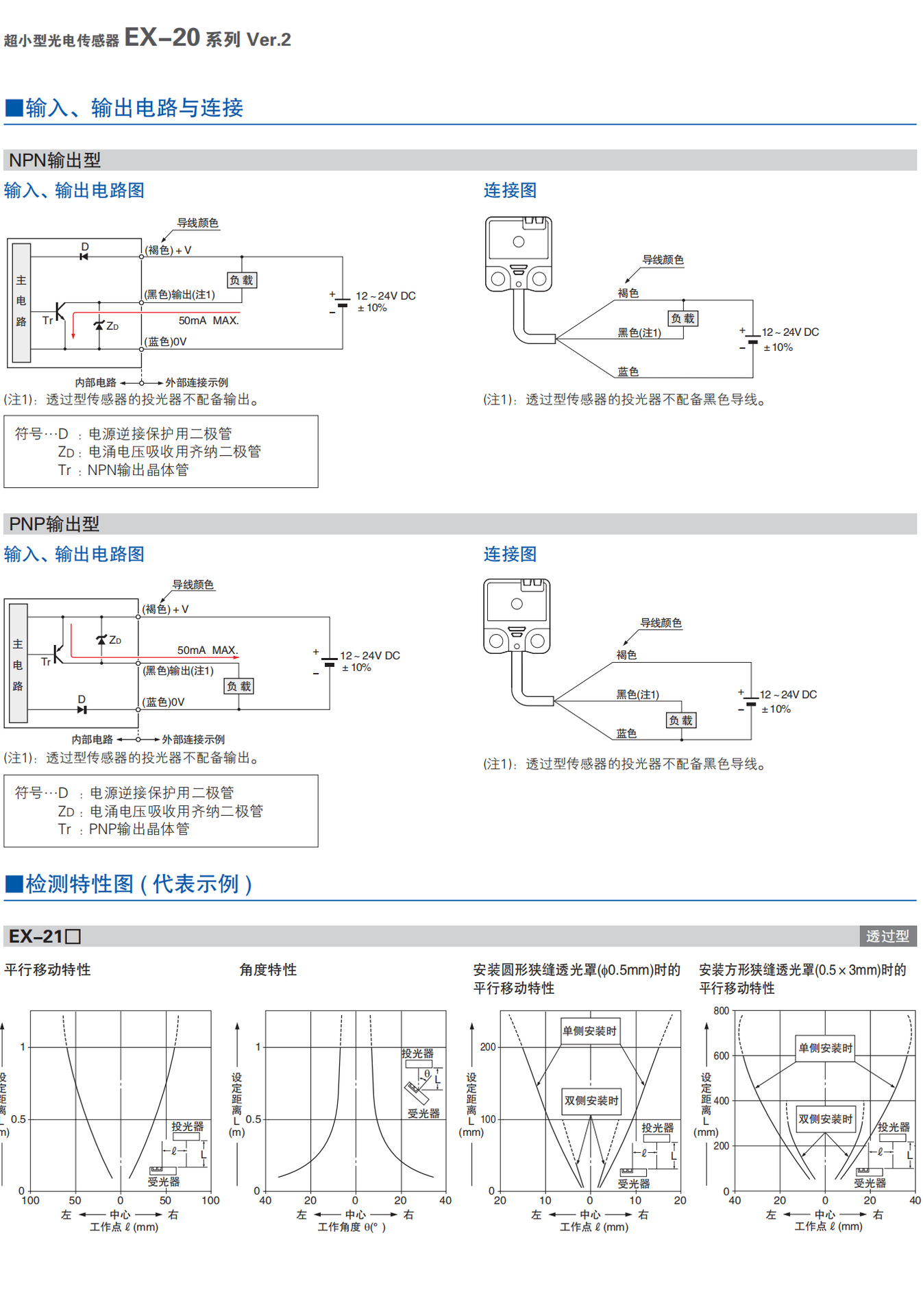松下 EX-26A MS-EX20-2 RF-11 PANASONIC超小型光电传感器全系列-阿里巴巴