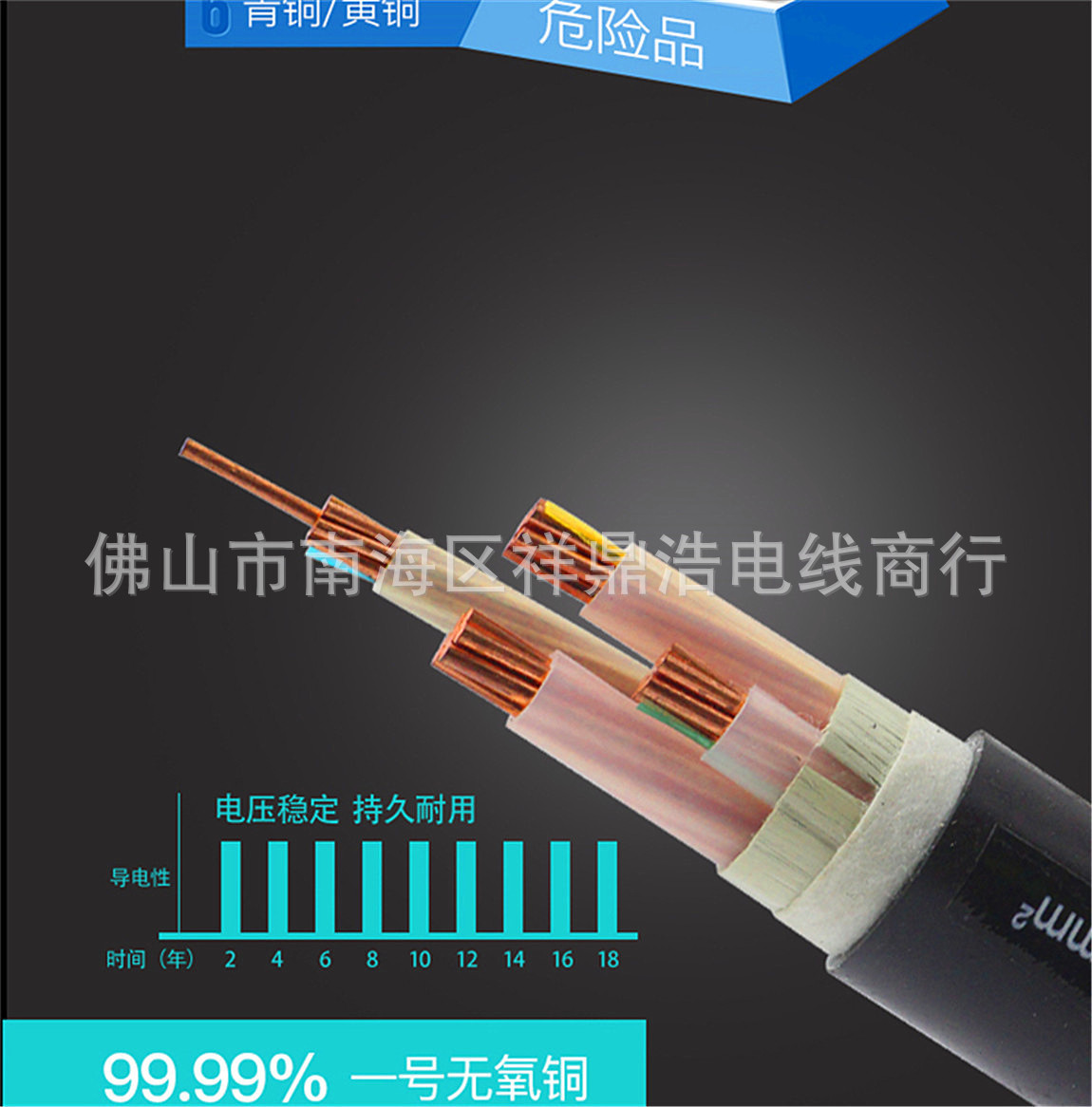 金龙羽电缆铜芯三四五芯YJV2 3 4 5芯10 16 25 35平方厂家直销-阿里巴巴