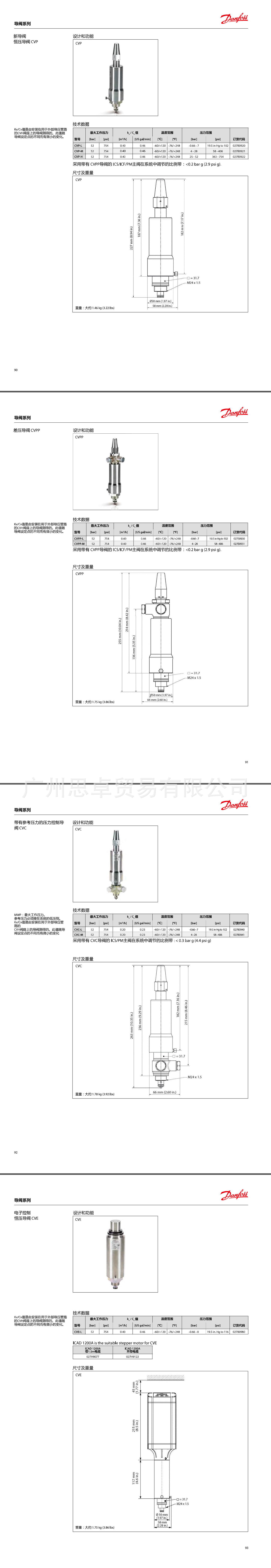 CVPP(LP)/CVPP-HP)恒压导阀-DANFOSS-丹佛斯-阿里巴巴