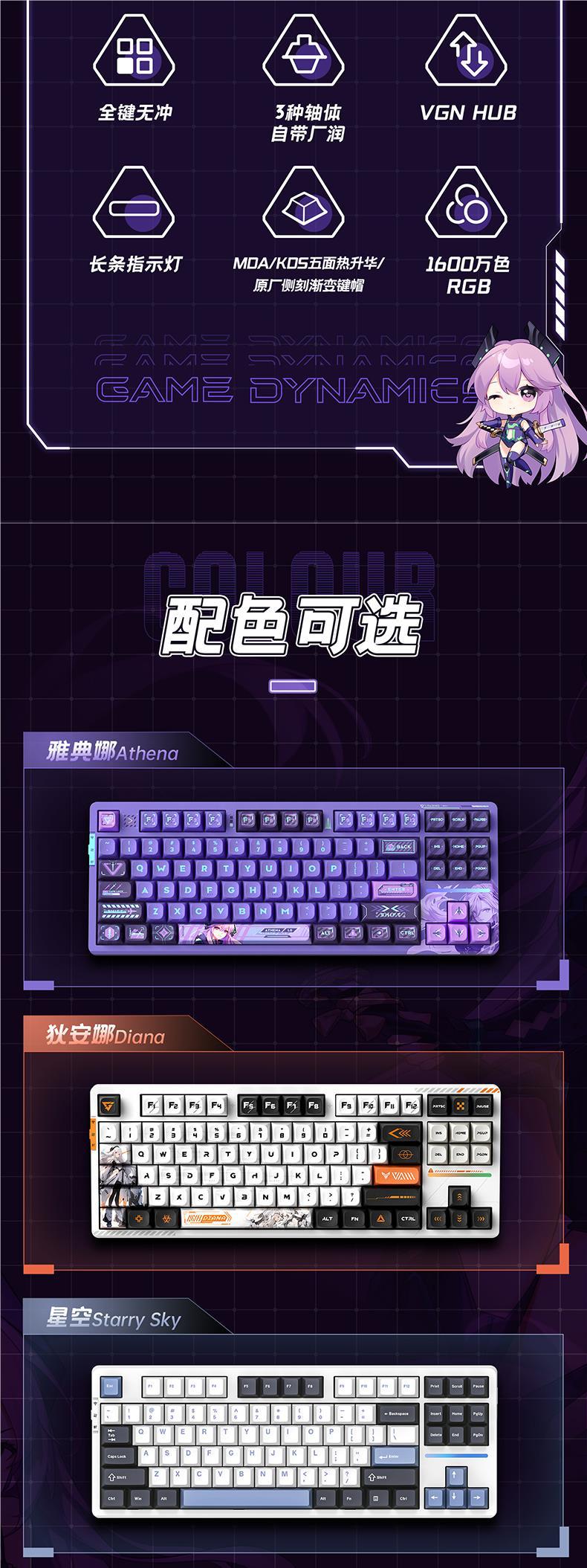 VGN V87pro三模客制化gasket结构全键热插拔RGB机械键盘侧刻其他-阿里巴巴