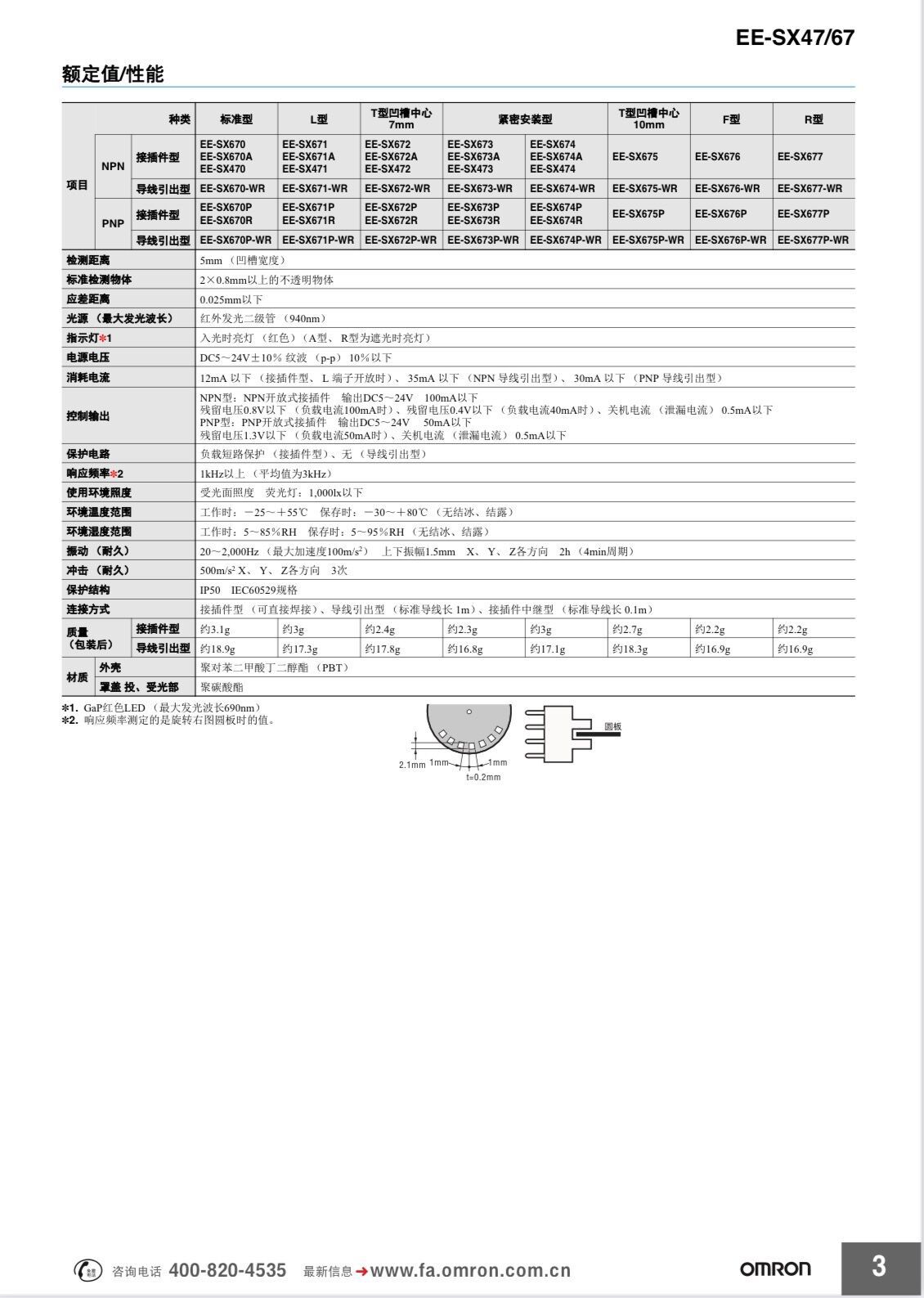 正品欧姆龙EE-SX672 672A 672R 672P限位感应光电开关传感器 原装-阿里巴巴
