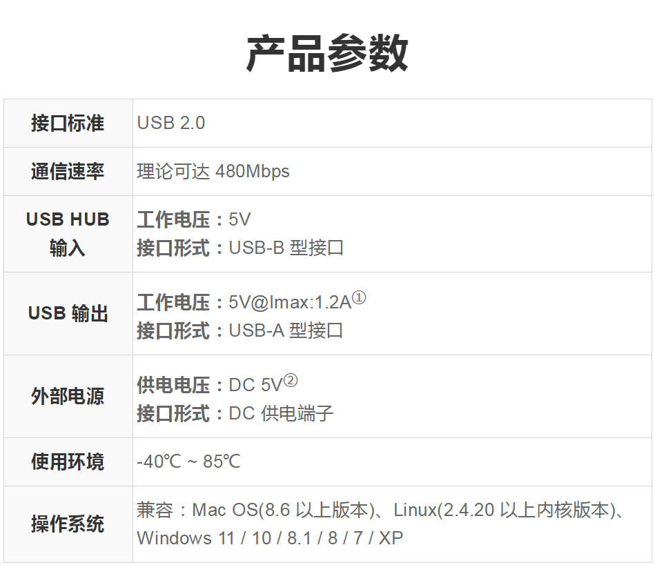 USB-HUB-7U集线器 工业级7路USB集线器USB2.0多接口拓展hub转接器-阿里巴巴