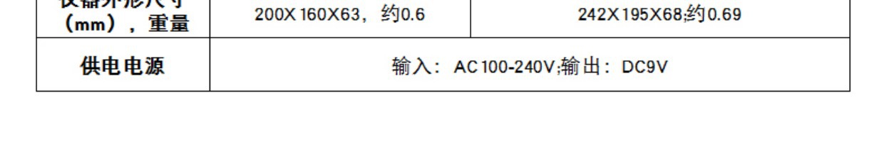 上海雷磁PHS-3C/25/3E/2F精密数显台式酸度计实验室水质PH测试仪-阿里巴巴