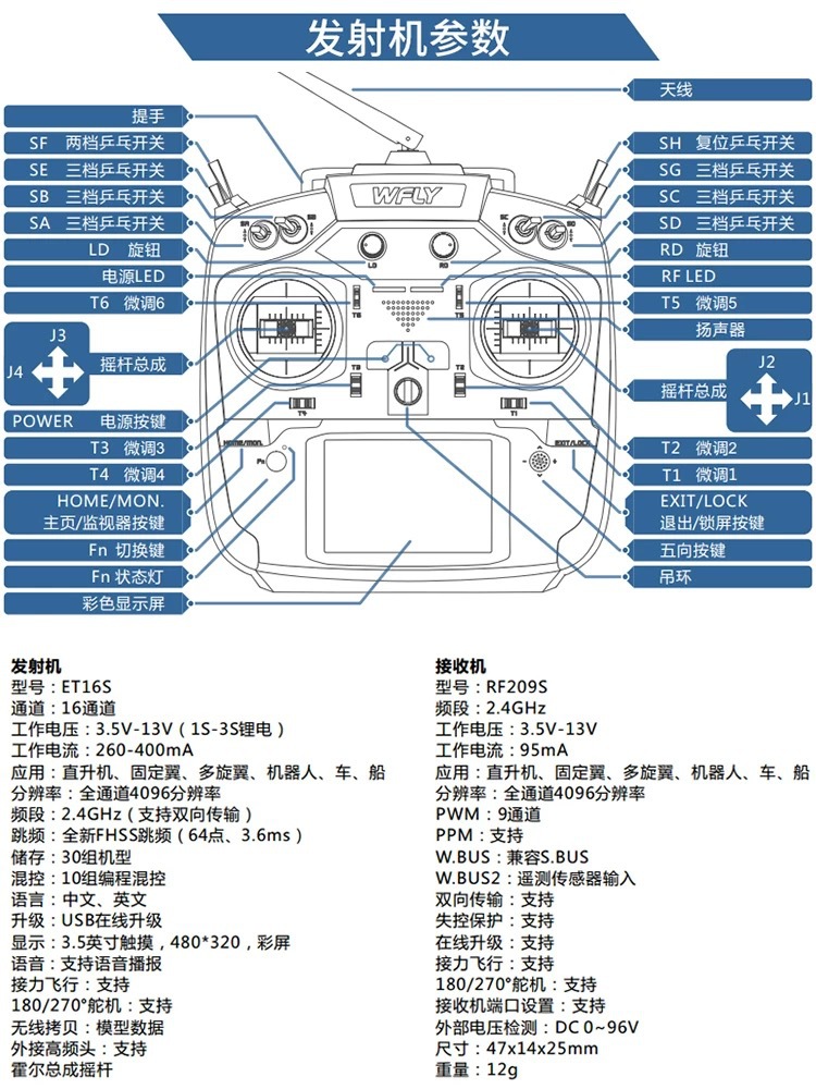 WFLY天地飞ET16S遥控器三类四类主副控多旋翼固定翼教练机培训-阿里巴巴