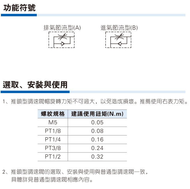 AirTAC亚德客推锁调速阀 PTL4M5A-M PTL401A-M PTL4M5B-M PTL401B-阿里巴巴