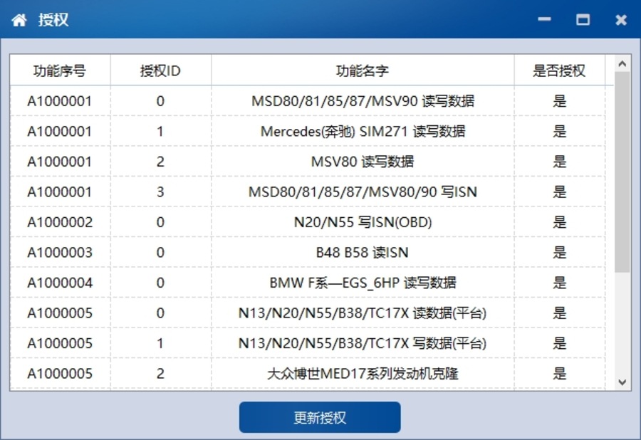 CGDI FC200 ECU Programmer FC200全功能ECU诊断工具免费升级一年-阿里巴巴