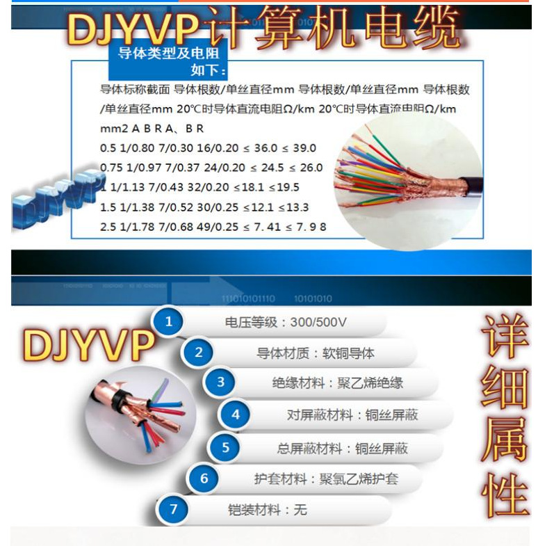 阻燃计算机电缆ZR-DJYVP 4x1.5 仪表屏蔽电缆2*2*1.5-阿里巴巴