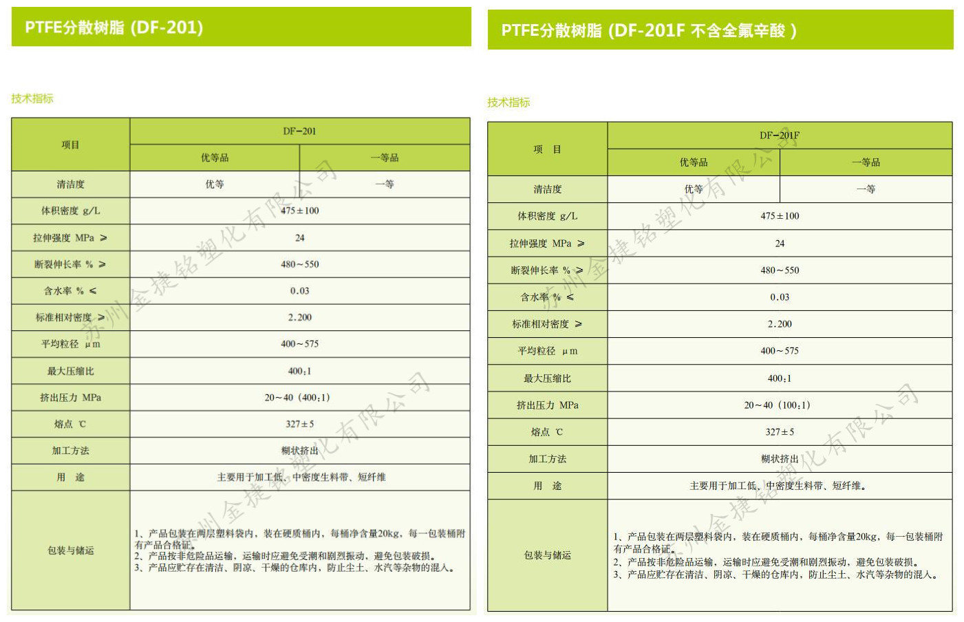PTFE 东岳 DF-201 DF-203F DF-203SF DF-206F DF-203HF聚四氟乙烯-阿里巴巴