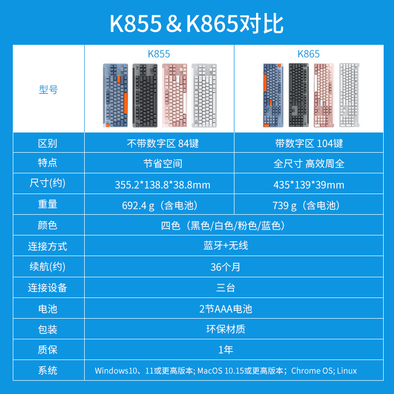 罗技优选系列K865 无线机械键盘蓝牙无线连接台式电脑键盘批发-阿里巴巴