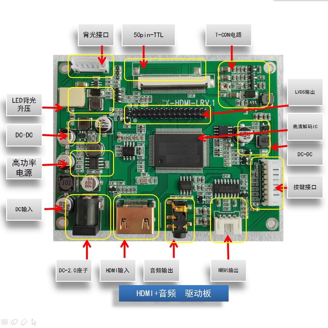 HDMI转50PIN RGB 40PIN 2*15P插针LVDS液晶屏驱动板现货-阿里巴巴