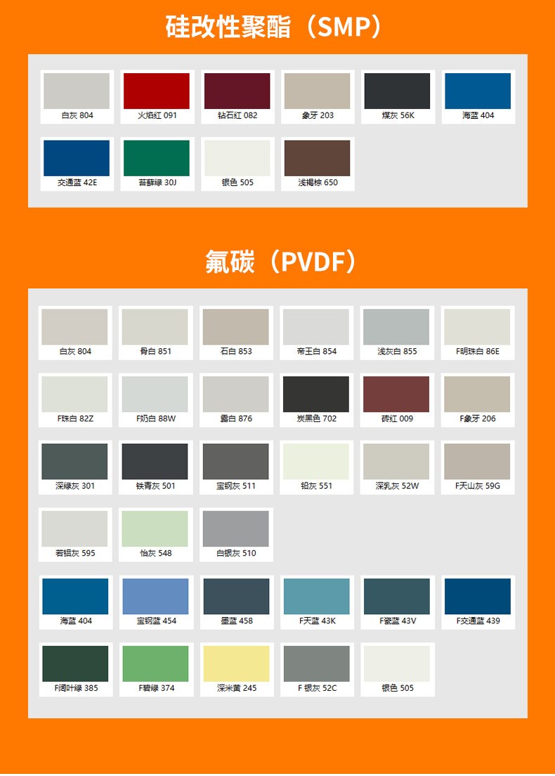 彩涂板卷国标GSB-1426-2001 GY09冰灰厂家直供氟碳彩钢板卷现货-阿里巴巴