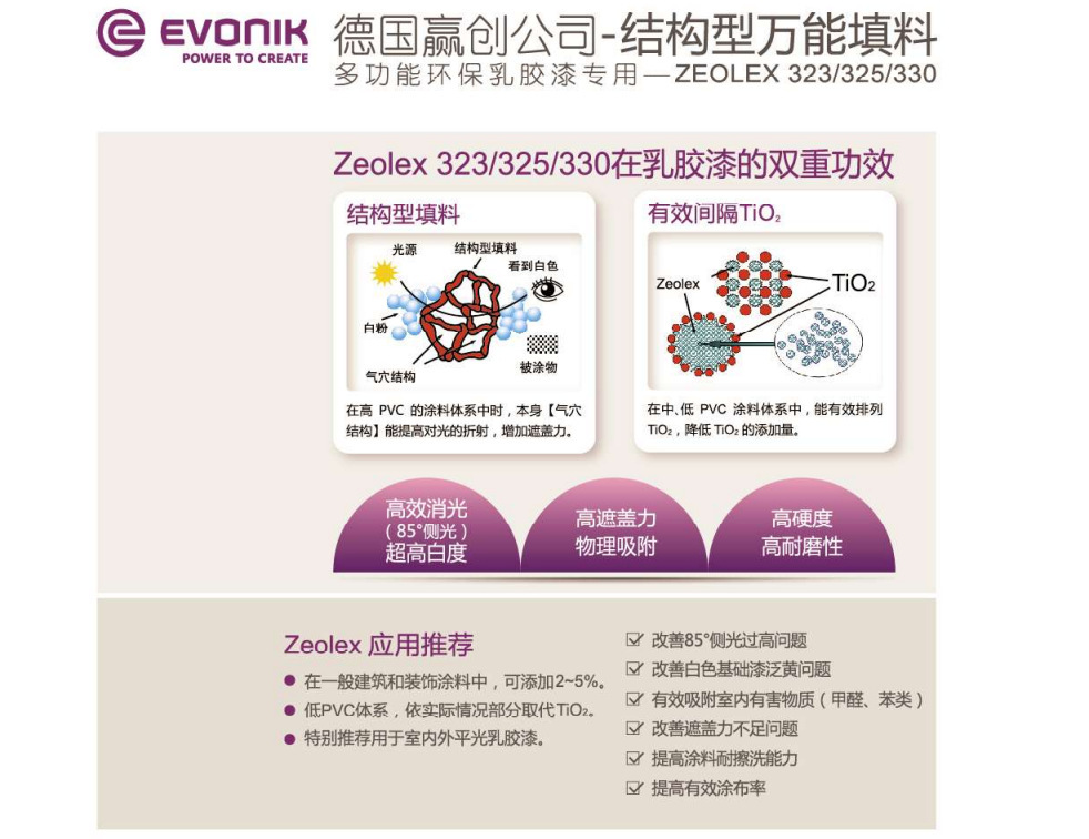 ZeoLex 325 硅酸铝多功能环保乳胶漆用 超细硅酸铝钠空间增容颜料-阿里巴巴