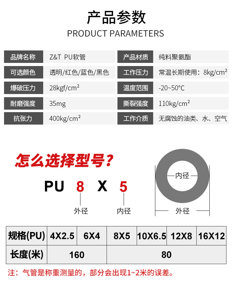 ZT气动软管外径8MM PU8*5高压气管空压机12/10*6.5/6*4*2.5气泵线-阿里巴巴