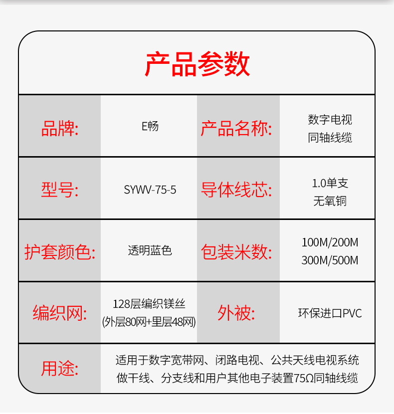 可开增票 SYWV-75-5有线电视线高清数字同轴电缆128编双网闭路线-阿里巴巴
