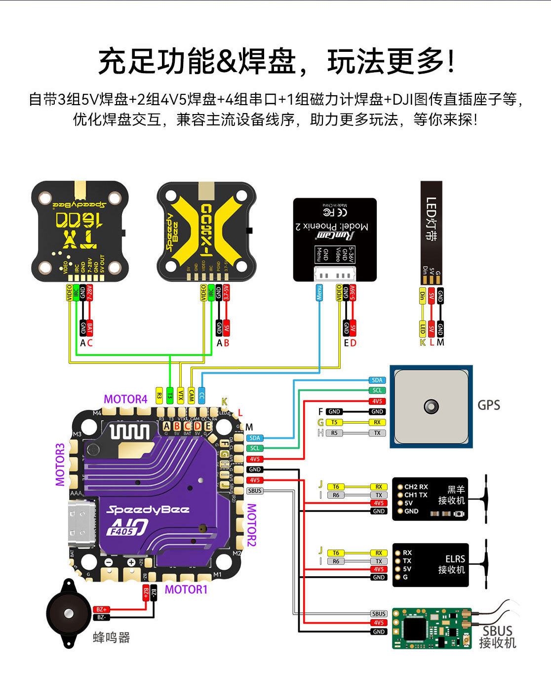 SpeedyBee F405 AIO飞控一体版穿越机飞塔40A电调FPV3-6s无线调参-阿里巴巴