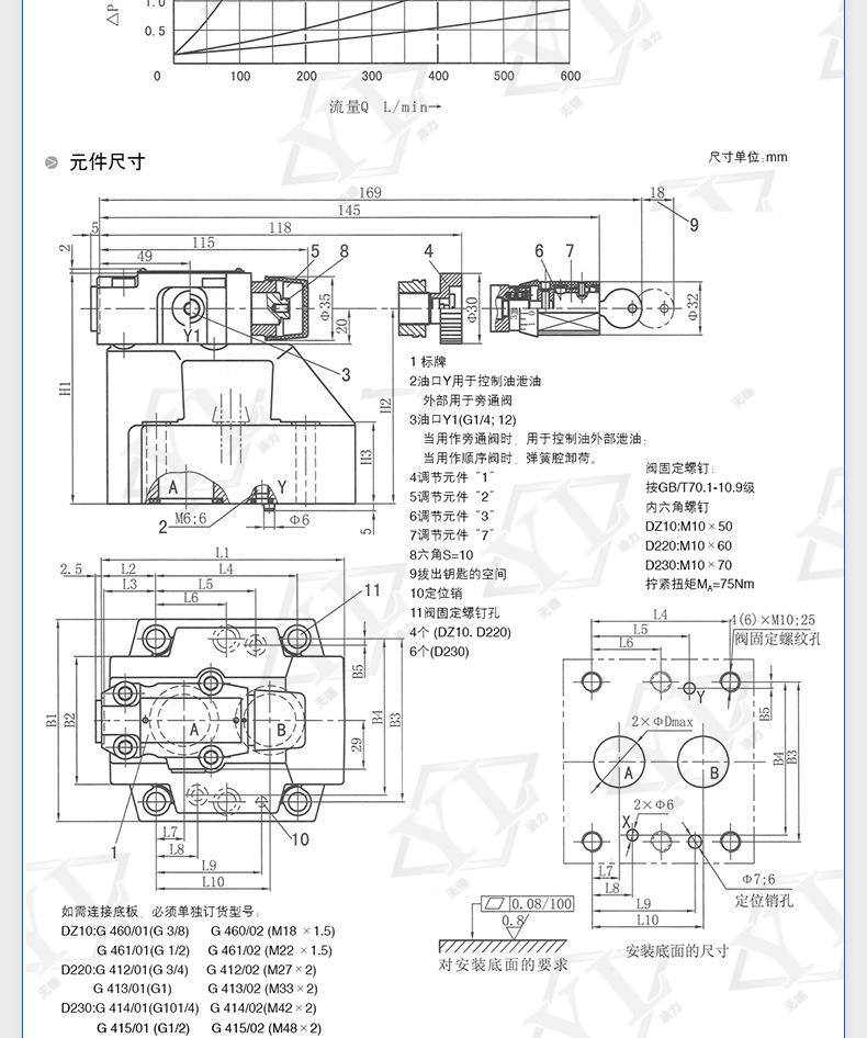 液压先导顺序阀DZ10/DZ20/DZ30-1-30/100Y/210Y DZ10-2-5X/200YM-阿里巴巴