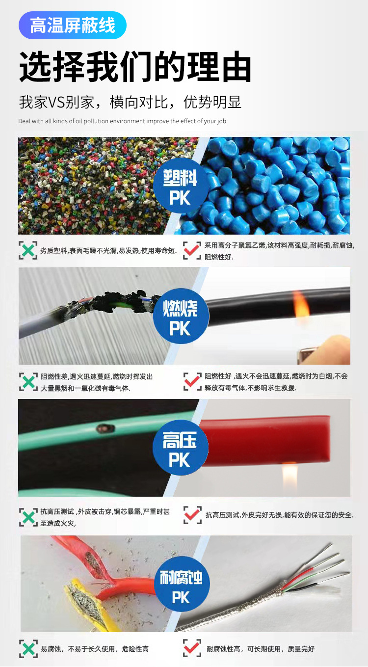 耐高温200度铁氟龙屏蔽电线电缆 AFPF镀银屏蔽信号线2芯3芯电线-阿里巴巴