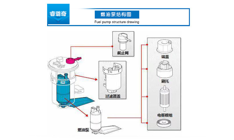 工厂批发8R0919051 8K0919051AH A2C53395165 A2C53394614燃油泵-阿里巴巴