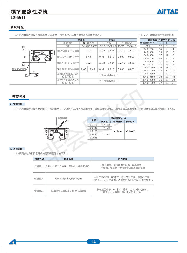 亚德客直线导轨线轨滑块滑轨LSH/LSD/15/20/25/30/35/BK-HN-阿里巴巴