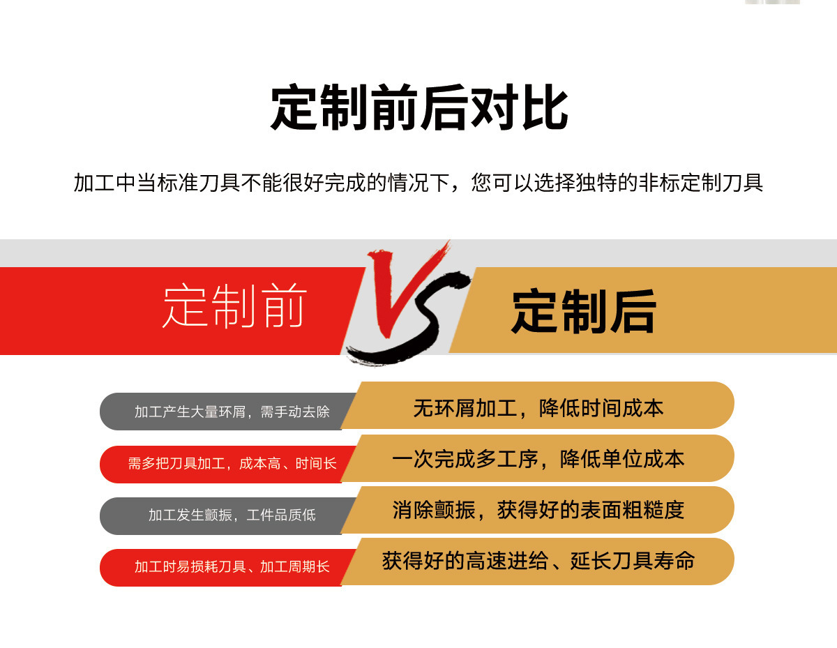 原装株洲方肩铣削刀片 APKT11T320-APM YB9320新槽型铣刀片-阿里巴巴