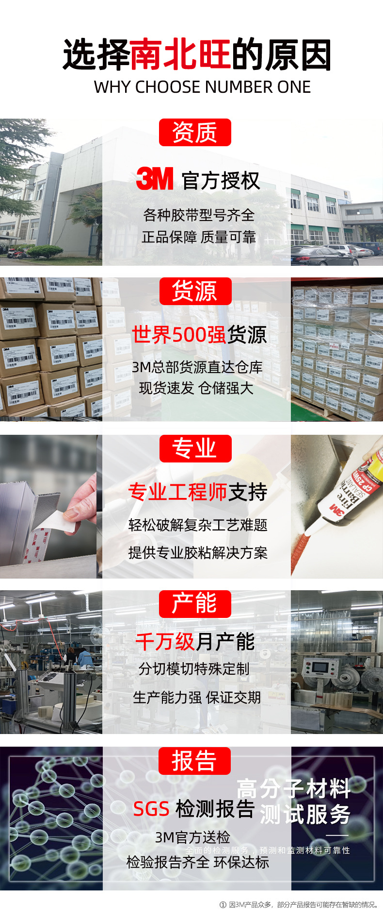 3m9888t无纺布高粘强力双面胶 强粘耐高温防水无痕白色3m双面胶-阿里巴巴