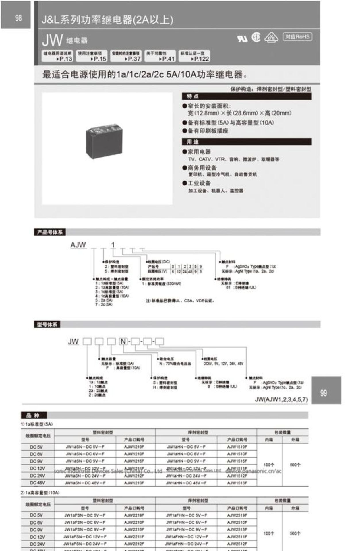全新原装正品松下功率继电器JW1FSN-DC12V AJW4211 10A/250VAC-阿里巴巴