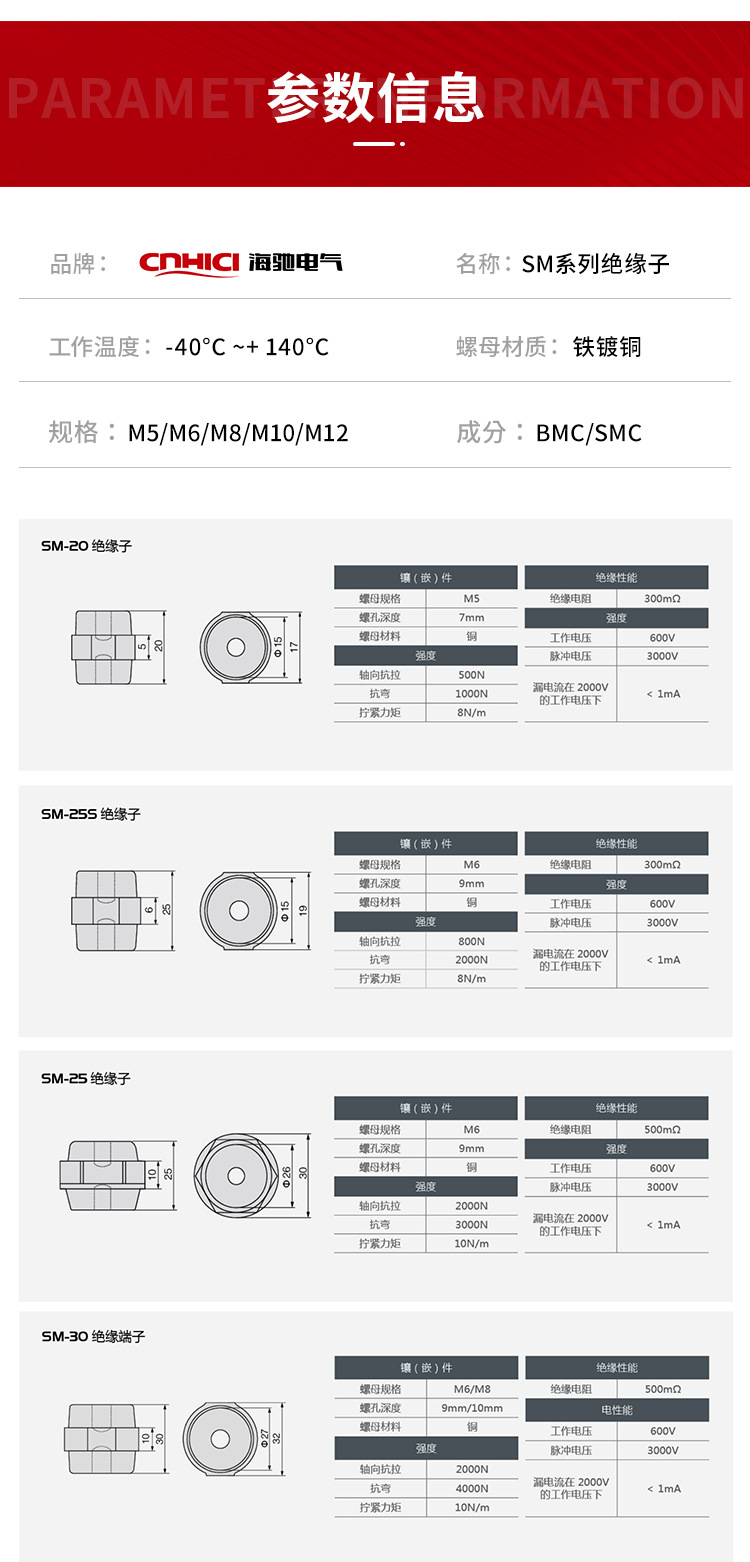绝缘子系列之SM-25 螺口M6 低压树脂绝缘子 Insulators-阿里巴巴