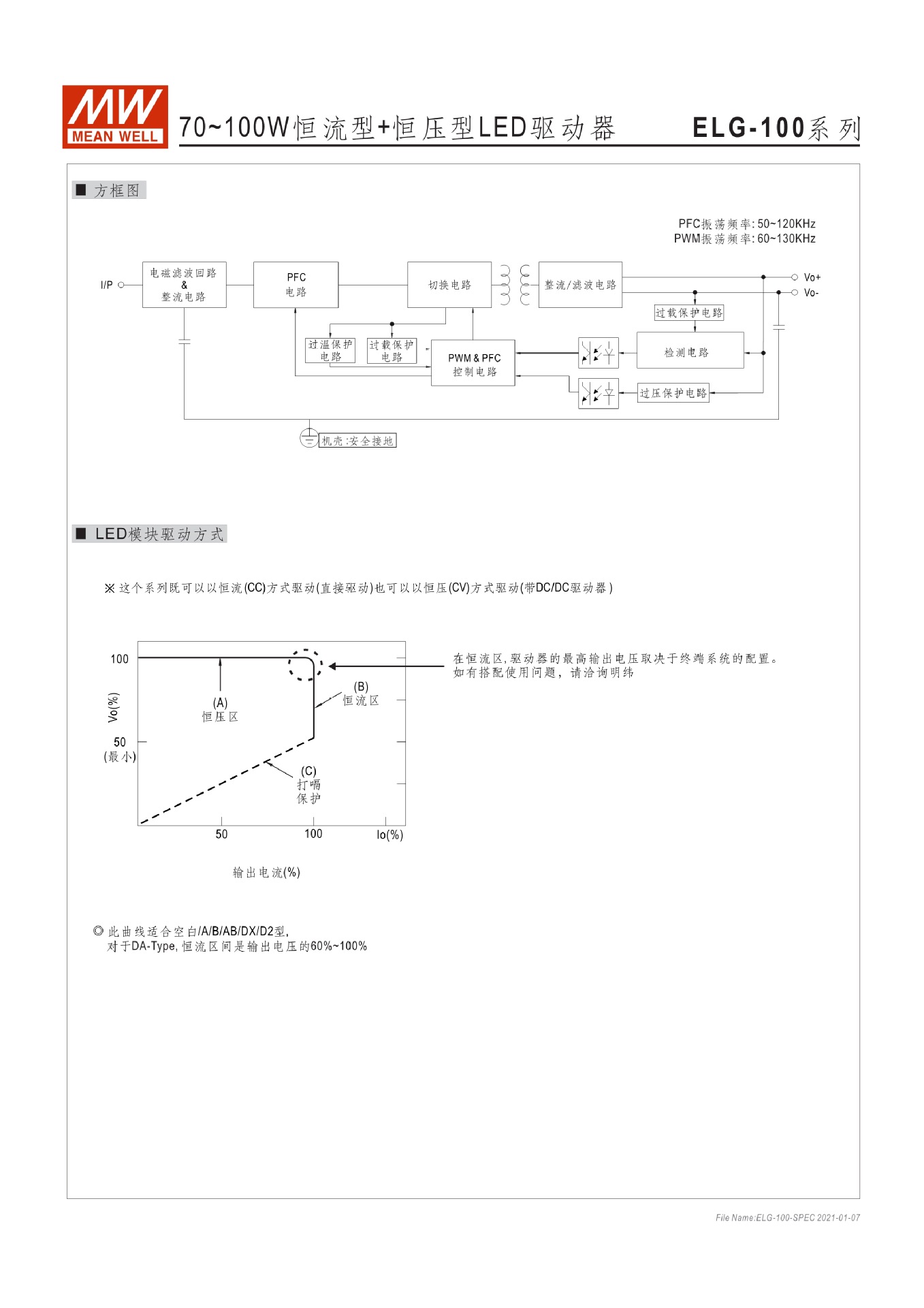 台湾明纬防水LED电源ELG-100-24 96W24V4A-阿里巴巴