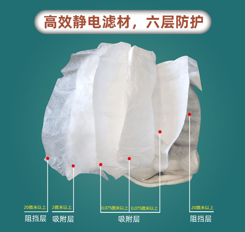 百安达 KN100放射性颗粒物防护口罩EF601厂家直营 随弃式防尘口罩-阿里巴巴