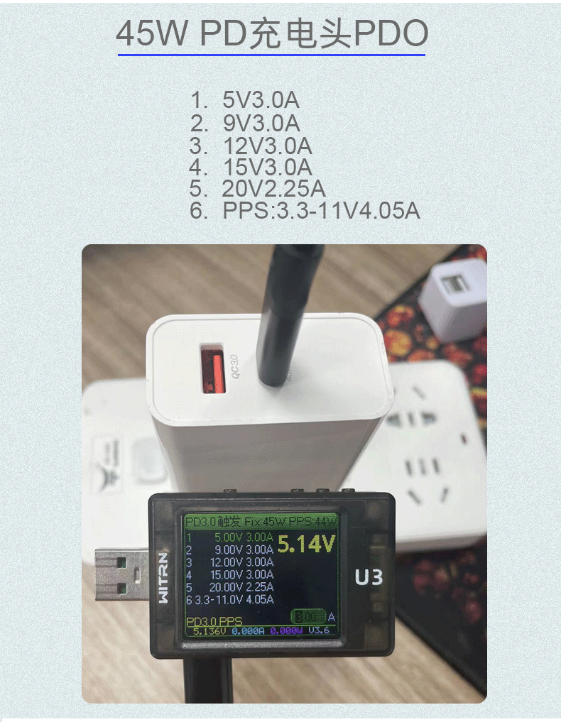 PD45W美规充电器ETL认证折叠多国可换插脚45W充电头快充PD充电器-阿里巴巴
