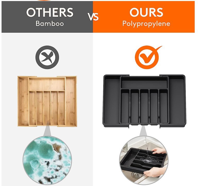 跨境现货 silver case银器收纳盒可调节餐具架可收缩塑料抽屉收纳-阿里巴巴