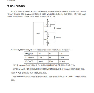 IP6538 支持双 USB Type-C，USB Type-C 和 USB A，QFN32 封装-阿里巴巴