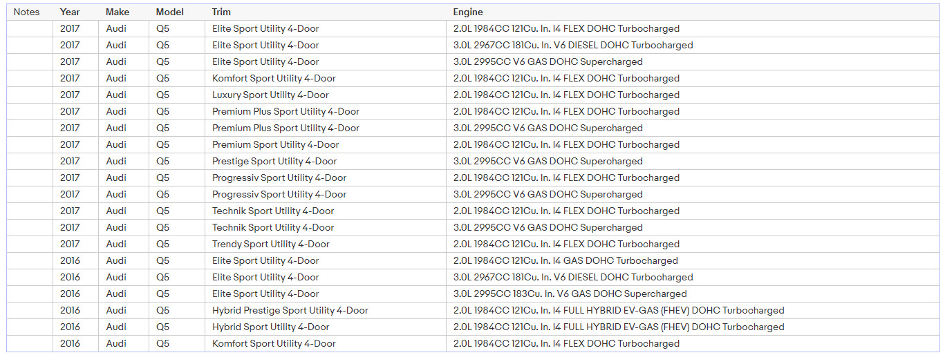 适用于2013-2018款奥迪Audi Q5尾灯总成 美版LED转向灯8R0945093D-阿里巴巴