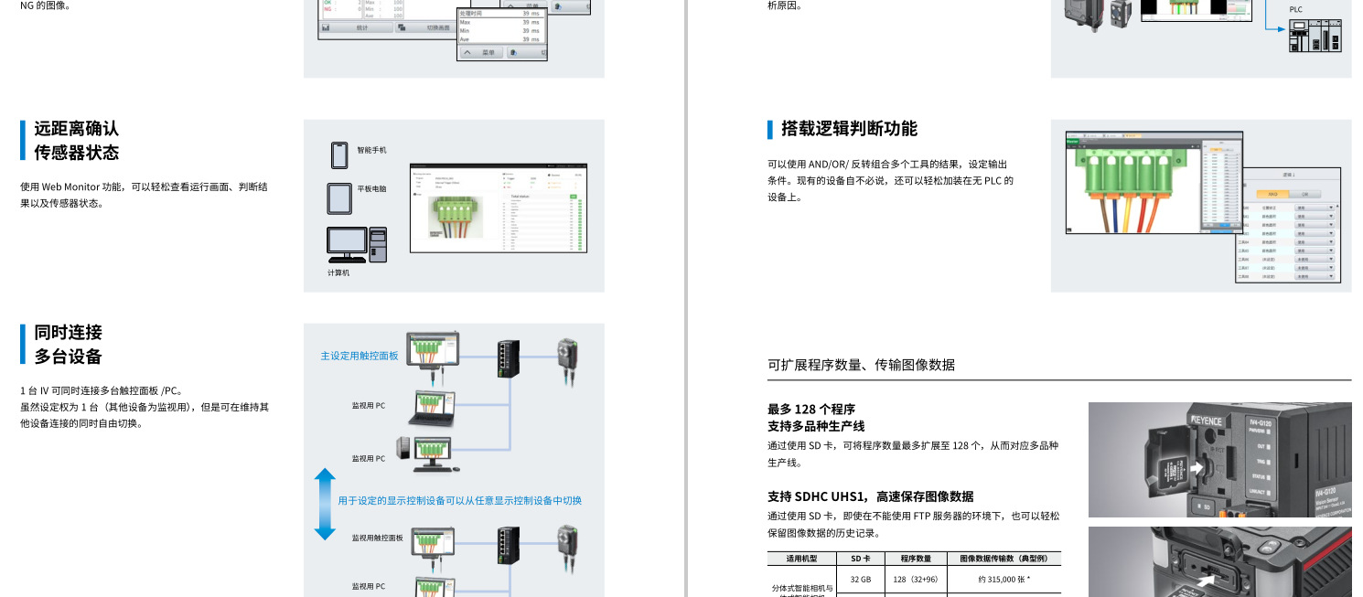 IV4-G500CA-|全新 基恩士/KEYENCE图像识别AI设备传感器-阿里巴巴