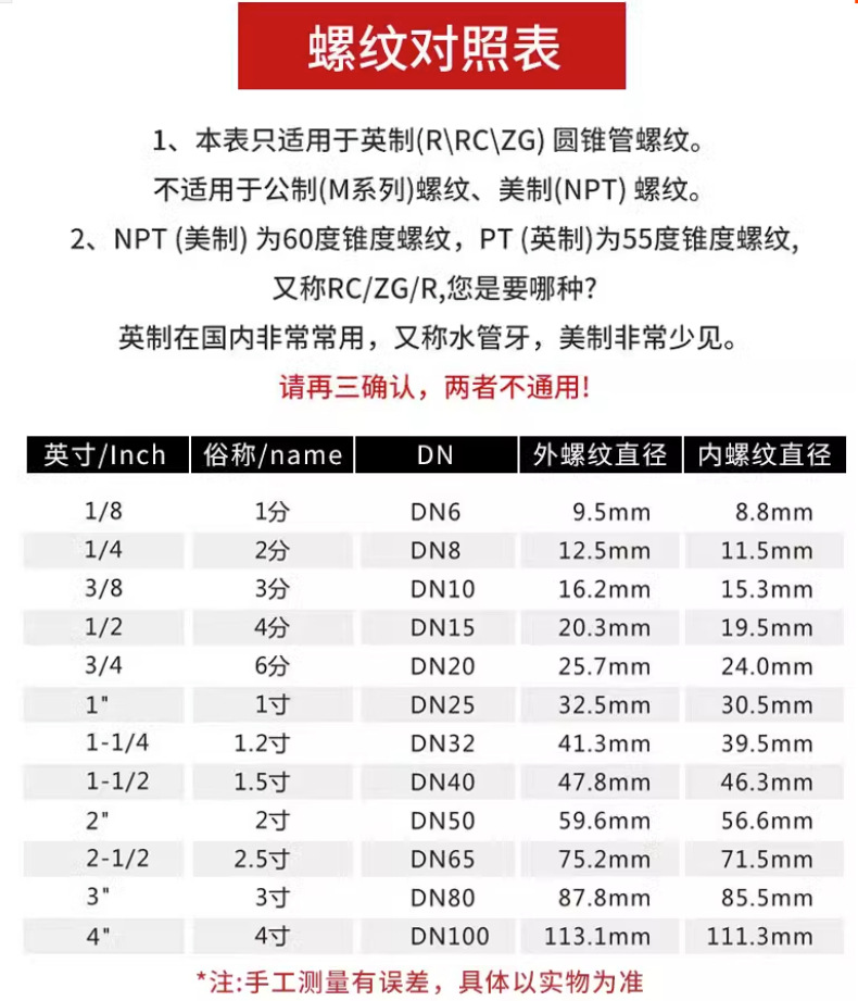 304/316不锈钢焊接单头内丝 单边对焊内牙单边螺纹不锈钢内牙接头-阿里巴巴