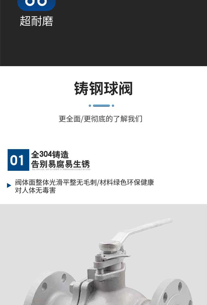 上海阀门高温高压铸钢球阀Q41F-16C/25C DN50 DN80-阿里巴巴