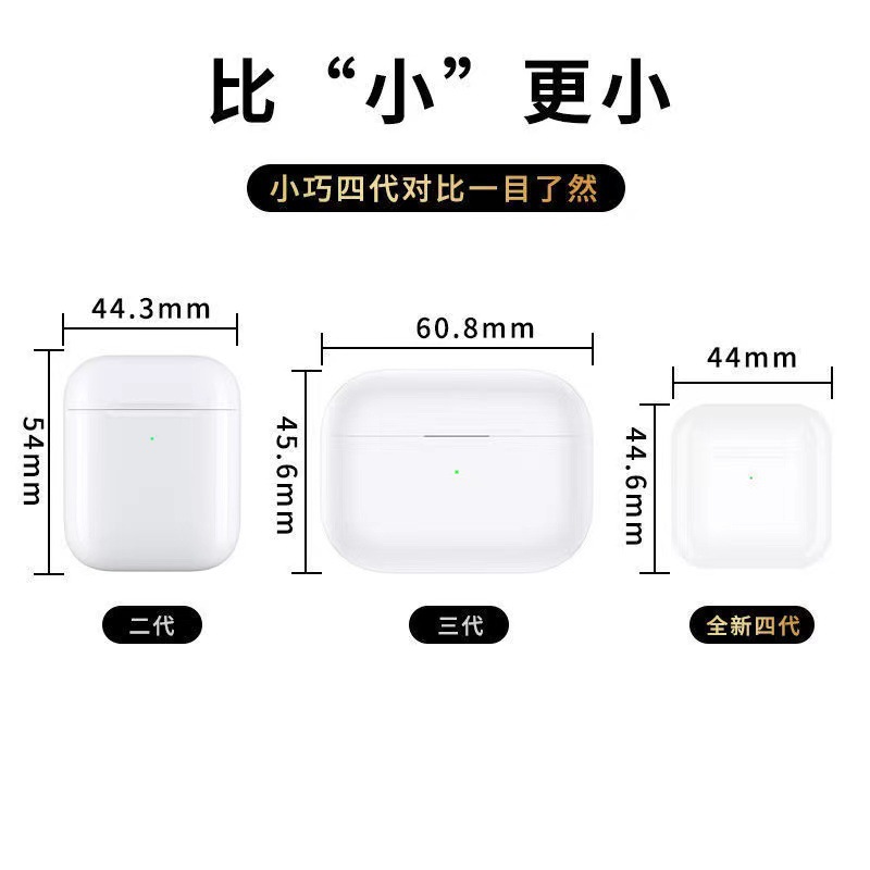 跨境产品 pro4蓝牙耳机 mini pro5蓝牙耳机 无线双耳运动 i12耳机-阿里巴巴