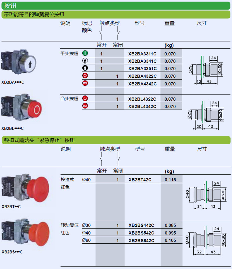 施耐德电气ZB2BWB31/41/42/51/61C-M31/41/42/51/61C XB2带灯基座-阿里巴巴
