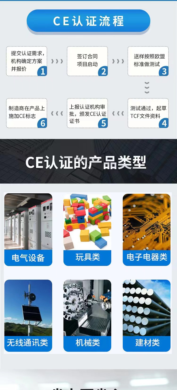 EN IEC 62680认证TYPE C数据线USBC耳机欧盟Type-C接口检测报告-阿里巴巴