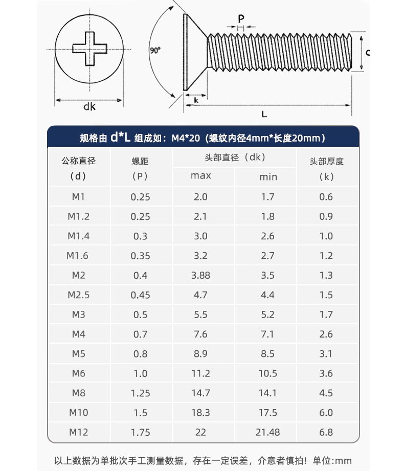 201不锈钢GB819十字槽沉头机螺钉平头螺栓机牙螺丝M3M4M5M6M8直销-阿里巴巴