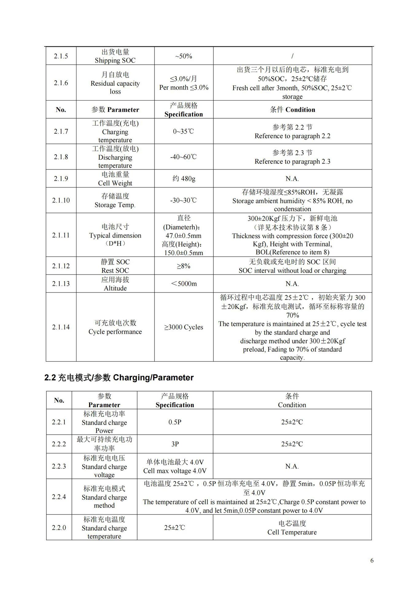 高倍率钠电池46145大圆柱3000次循环电芯18ah钠钠离子储能-阿里巴巴